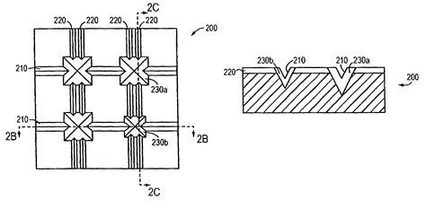 Pit Pattern Patented Technology Retrieval Search Results Eureka Patsnap