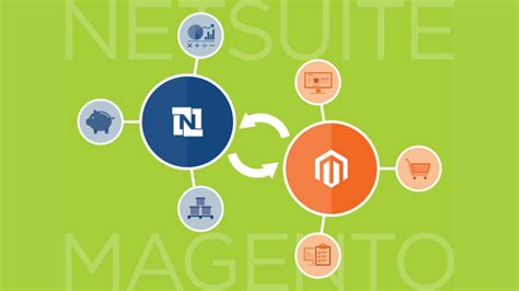 Netsuite Magento Integration Services Agento Support