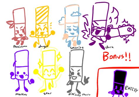 Discuss Everything About Find The Markers Wiki Fandom