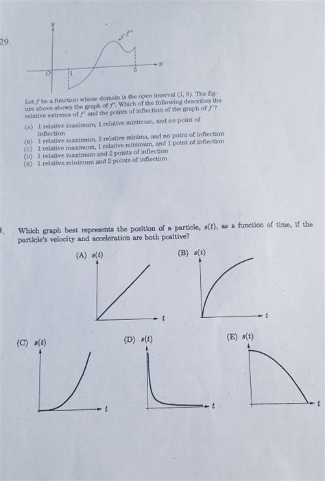 Solved Let Be A Function Whose Domain Is The Open Interval
