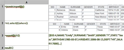 Esproc Helps Process Heterogeneous Data Sources In Java Json Esproc