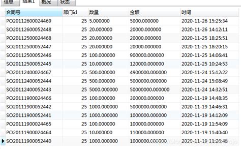 Mysql将多表合并为一张表查询mysql六张表联表合成一张表 Csdn博客 Mysql将多表合并为一张表查询mysql六张表联表合成一张表 Csdn博客