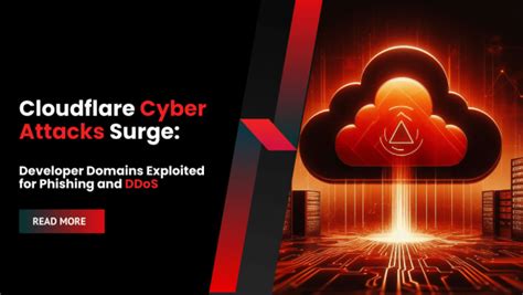 Cloudflare Cyber Attacks Surge Developer Domains Exploited For Phishing And Ddos Security