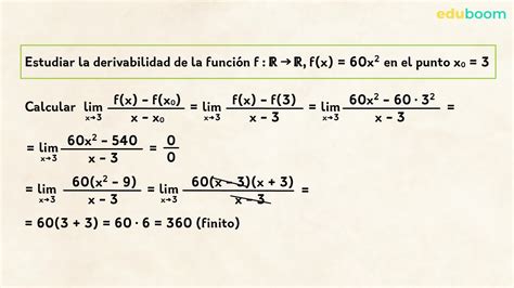 Derivada De Una Función En Un Punto Parte 1 Matemáticas 2 Bach