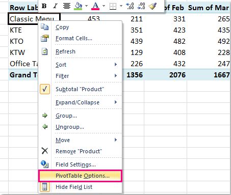 How To Preserve Formatting After Refreshing Pivot Table