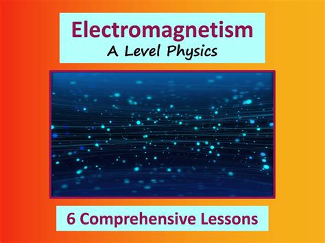 Electromagnetism A Level Physics Teaching Resources