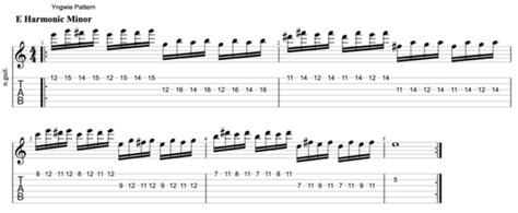 7 String Skipping Exercises With Guitar Pro Tabs