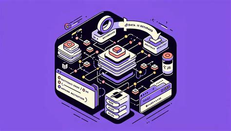 vue的data如何返回对象 Worktile社区