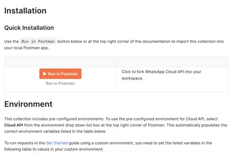 How To Publish And Market Your Api To Maximize Adoption Postman Blog