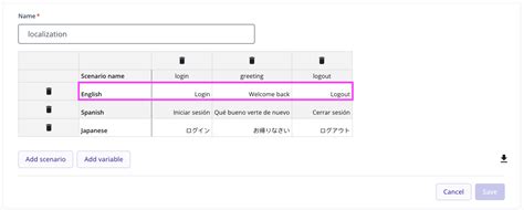 data driven variables mabl help