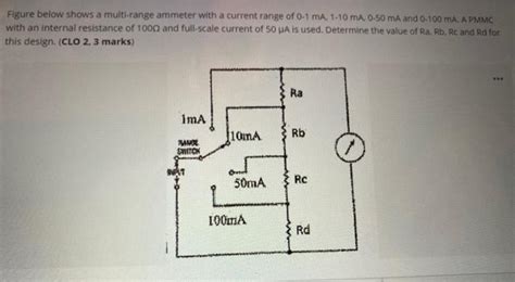 Solved Figure Below Shows A Multi Range Ammeter With A