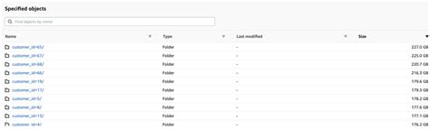 Getting Visibility Into Storage Usage In Multi Tenant Amazon S3 Buckets