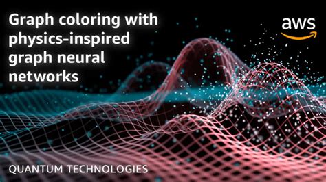 Graph Coloring With Physics Inspired Graph Neural Networks