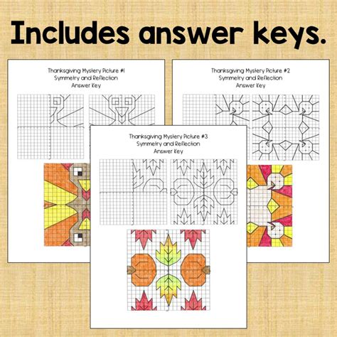 Thanksgiving Symmetry And Reflection Coordinate Plane Graphing Picture Made By Teachers