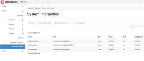 Github Mariamgadopenstack Installation Via Packstack · Github