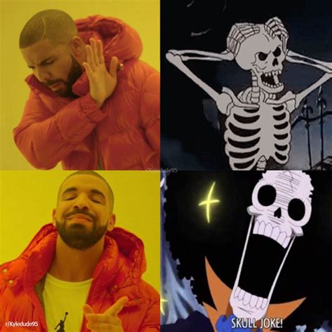 Skull Joke Rmemepiece