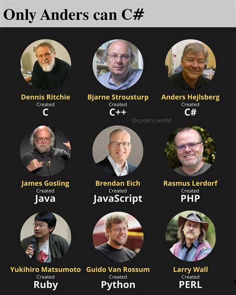 Noglassesneeded 9gag