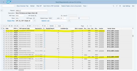 The Stock In Transit Field Is Not Visible In Md04 Sap Community