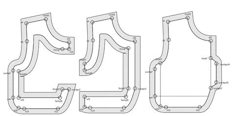 Seam Allowance Inside The Pattern Seamlyme Seamly Patterns Forum