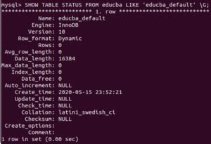 Mysql Innodb Advantages And Features Of Mysql Innodb