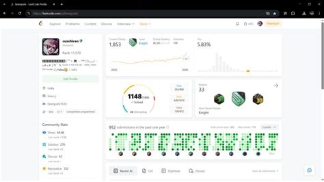 Leetcode Knight Cp Contests Hiren Joshi 21 Comments