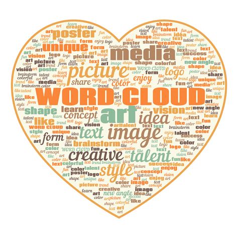 Wordle Word Cloud Image Generator