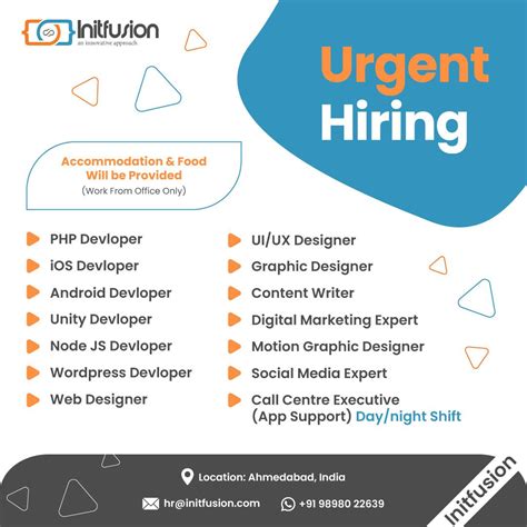 Mansha Jha On Linkedin Phpdeveloper Iosdeveloper Androiddeveloper Unitydeveloper Unitygames