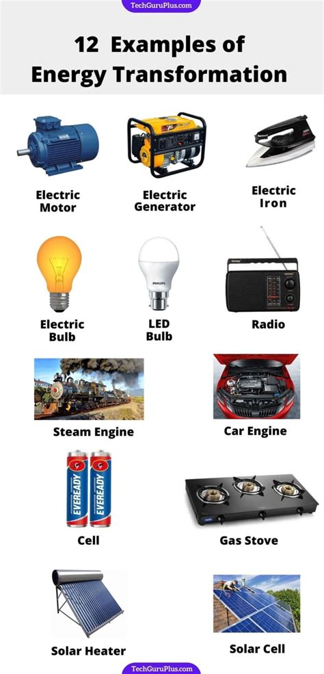 12 Examples Of Energy Transformation