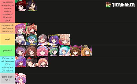Touhou Games Ranked By How Much Of A Jumpscare Booting Them Up On Max Volume Is R Touhou