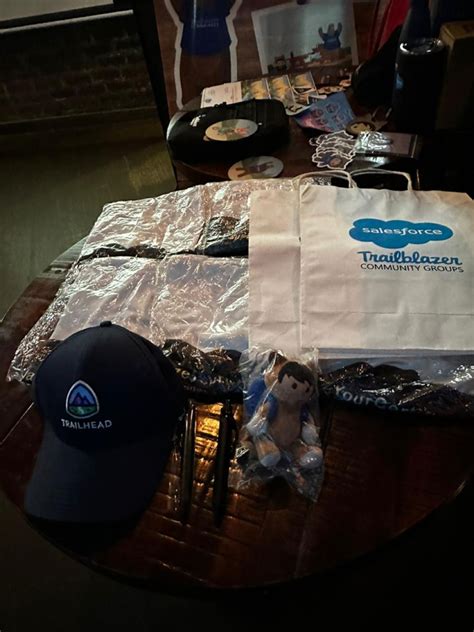 Ashish Madhukar On Linkedin Sunday Newselhipardot System Analyst Salesforce Moment