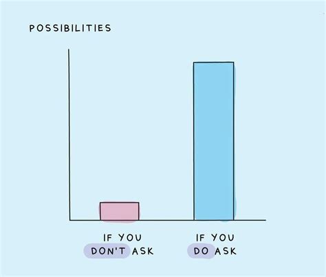 Deshan Damsara Muthukumarana Posted On Linkedin