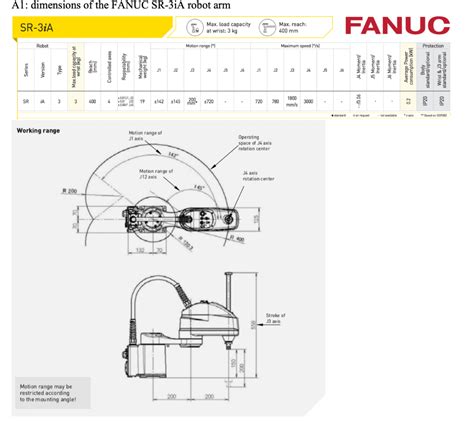Solved Provide A Schematic Representation Of The FANUC Chegg Com