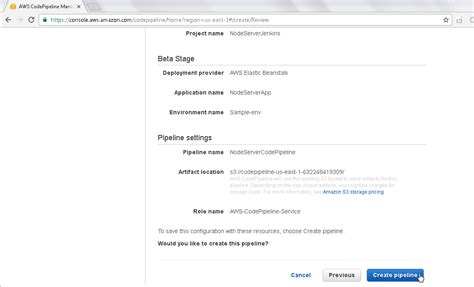 Developing An Aws Codepipeline For Continuous Integration Continuous Testing Continuous