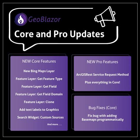 Dymaptic On Linkedin Layers Arcgis Widgets Maps Geoblazor Dotnet