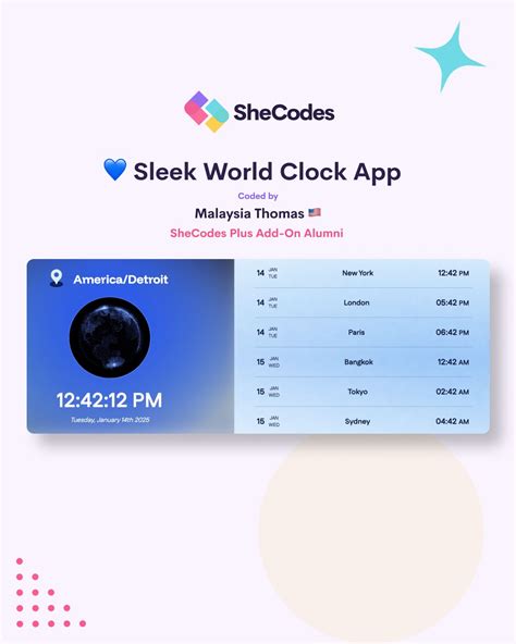Womenintech Coding Shecodes Learntocode Shecodes