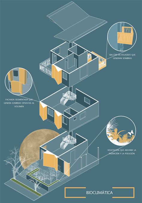 11 Ideas De Esquemas Arquitectura Diagrama De Concepto Arquitectura