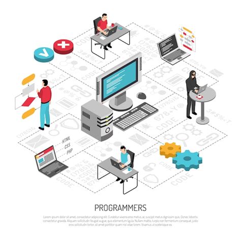Free Vector Programmers Work Isometric Set