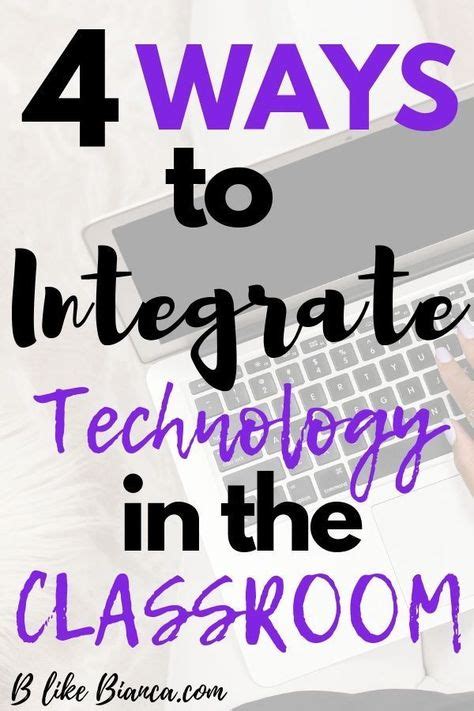 Technology Games In The Classroom Technology Classroom Fun Activities Using English Teaching