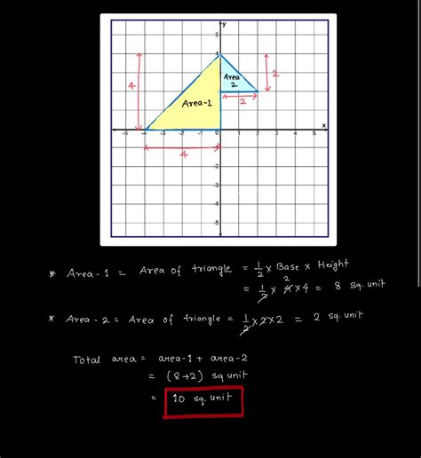 Solved Find The Area Of The Following Shape You Must Show All Work
