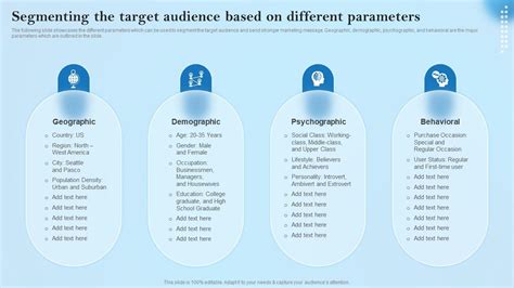Segmenting The Target Audience Based On Different Creative Business