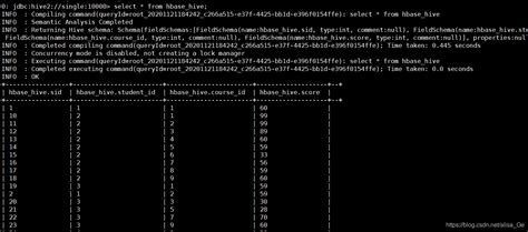 利用sqoop实现mysql、hdfs、hive、hbase数据互导mysql转hbase Sqoop Csdn博客