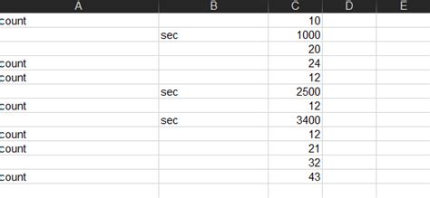 solved how to seperate values from single column to anoth