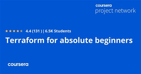 Terraform For Absolute Beginners Coursya