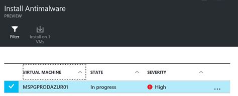 Using The Azure Security Center Anti Malware
