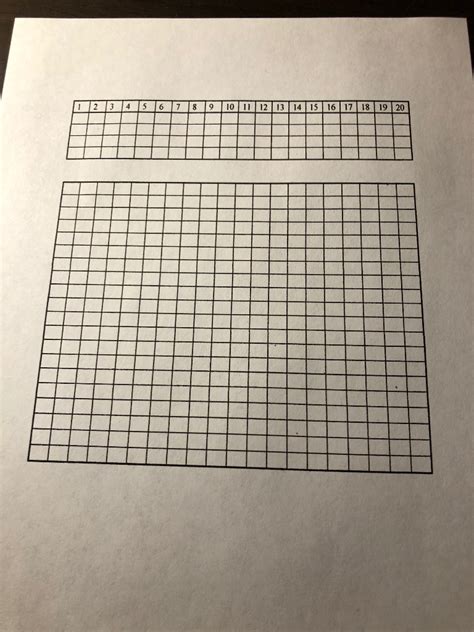 2 Level The Resources R For The Following Network