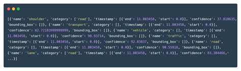 How To Detect Objects In Video With Python