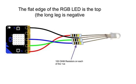 Microbit RGB LED Tutorial Microbit LearnLearn Co Uk