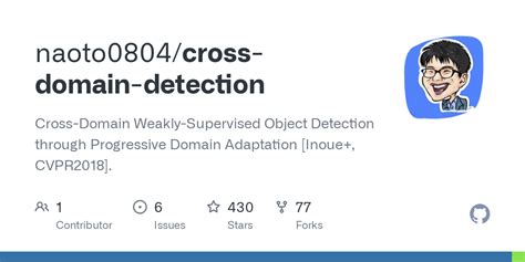 Github Naoto0804cross Domain Detection Cross Domain Weakly