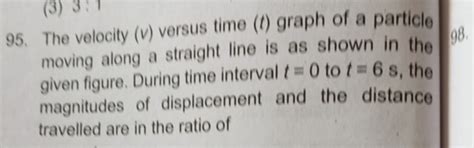 95 The Velocity V Versus Time T Graph Of A Particle Moving Along A S