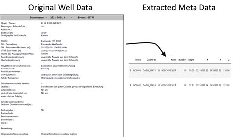 Gemgis首页、文档和下载 Spatial Data Processing For Geomodeling Oschina 中文开源技术交流社区